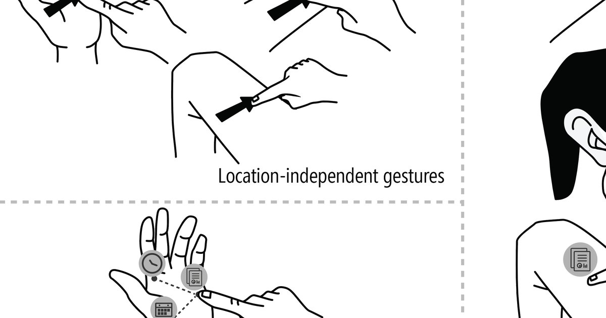 On-Body Interaction | Makeability Lab
