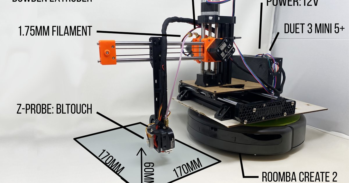 sPrintr | Makeability Lab