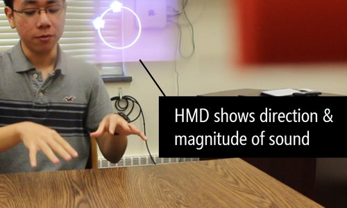 Makeability Lab Projects